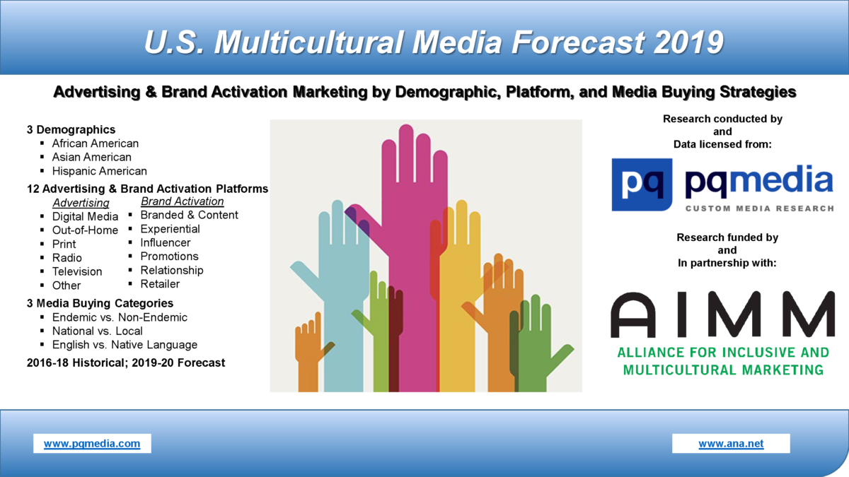 U.S. Multicultural Media Forecast 2019 - PQ Media® | Custom Media Research